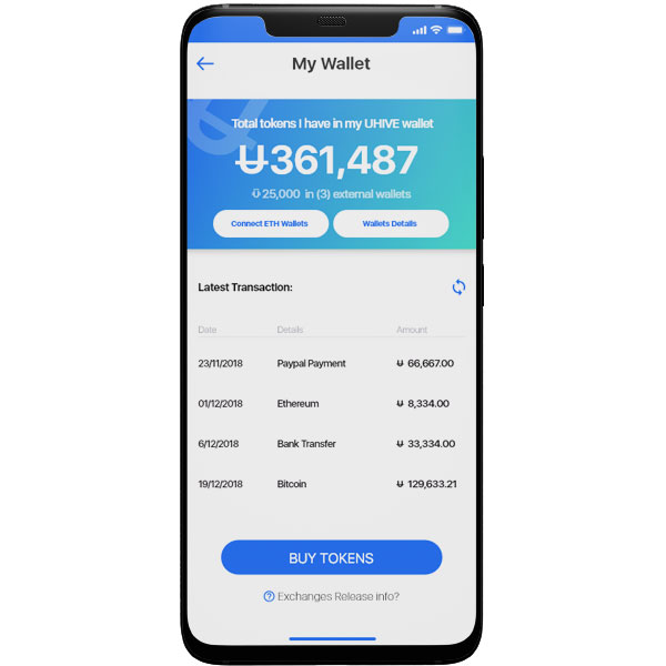 Uhive | A New Era of Social Networking